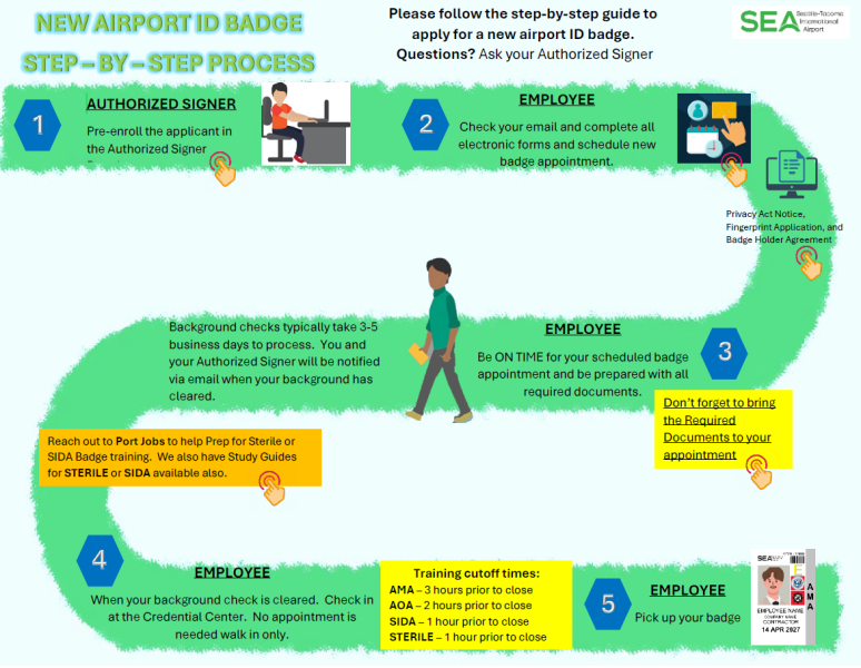 New Badge Process | Port of Seattle